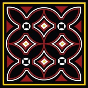 Berbagai Jenis Motif Ukiran Toraja dan Makna Filosofinya - Informasi ...