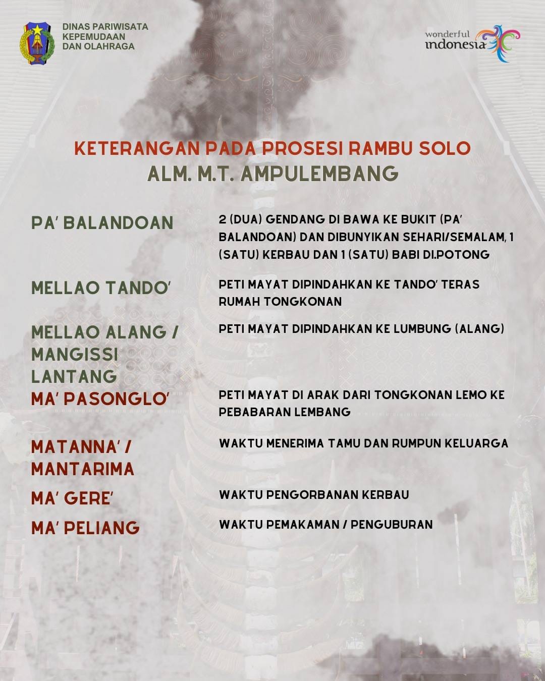 Jadwal Rambu Solo’ Alm. M. T. Ampulembang - Kalender Event Toraja